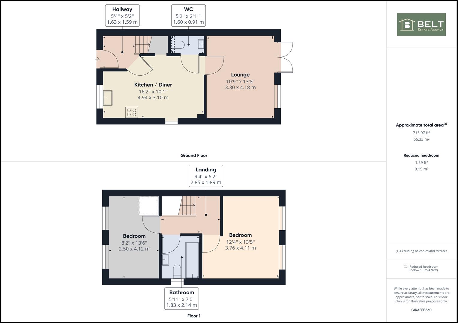 Guildford Crescent, Bridlington – Belts Estate Agents